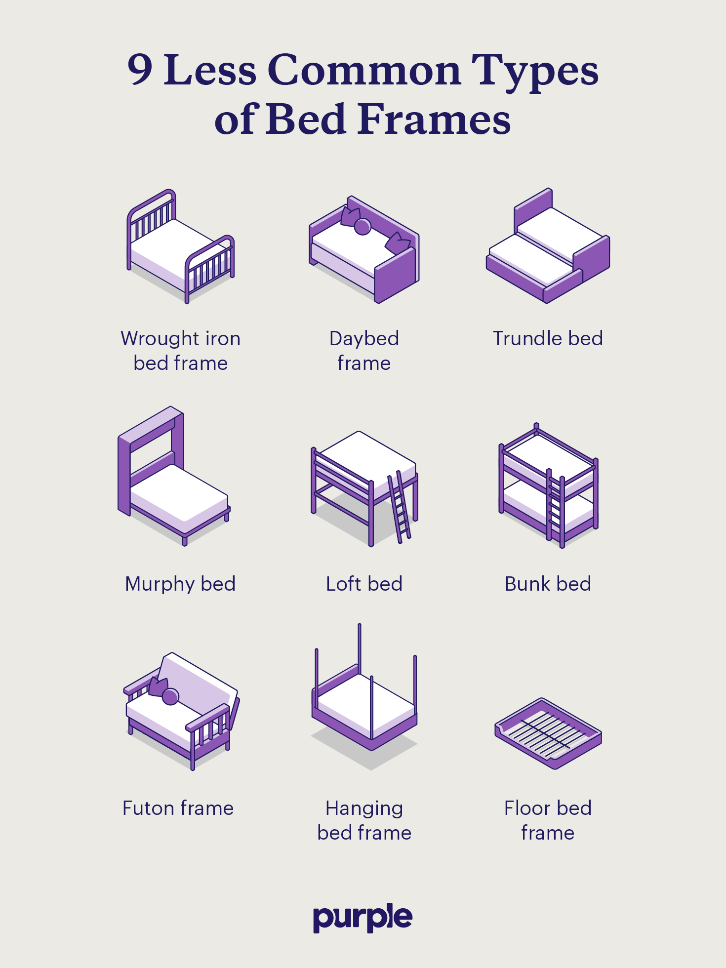 19 Types of Bed Frames for Maximum Support: Pros + Cons