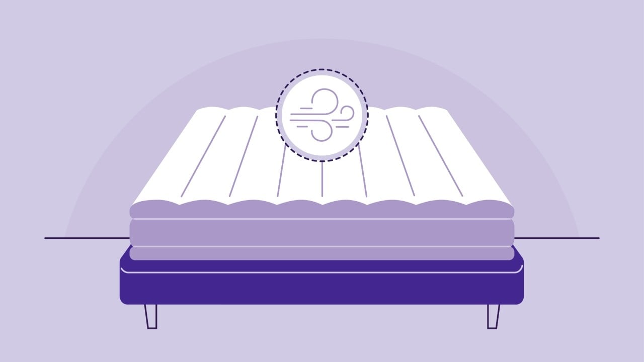 What Is an Air Mattress? What To Know (Costs, Care + More)