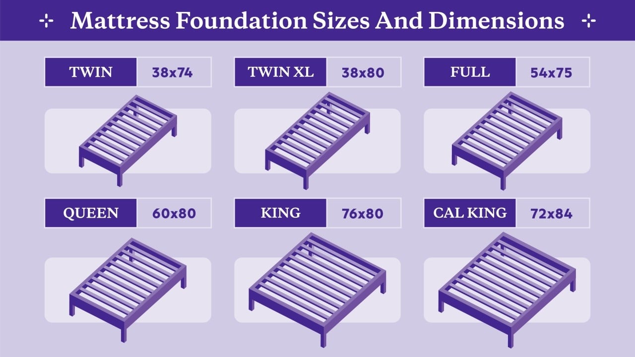Mattress Foundation Sizes and Dimensions Guide - Purple