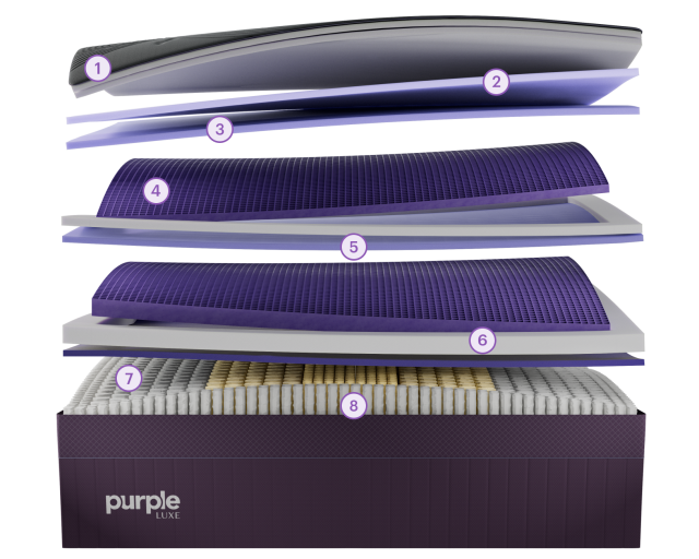 Purple RejuvenatePremier™ Mattress | Purple