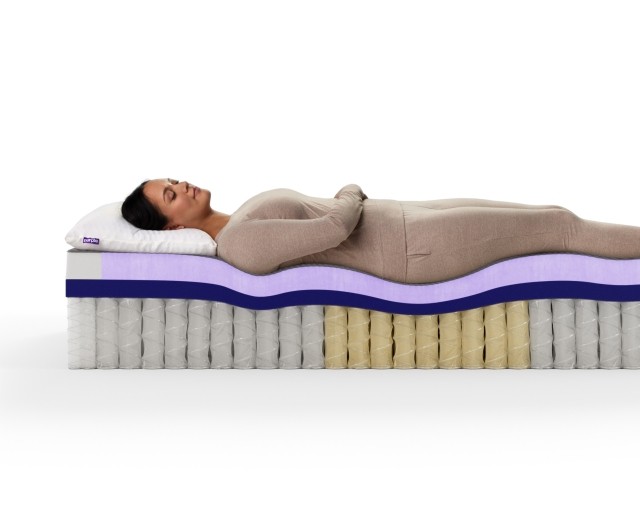 Best Mattresses by Sleep Position | Purple
