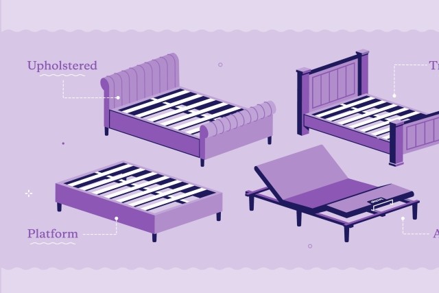 14 Most Popular Types of Bed Frames Explained - Purple