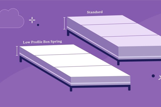 Low-Profile Box Spring vs Standard Box Spring: What's The Difference?