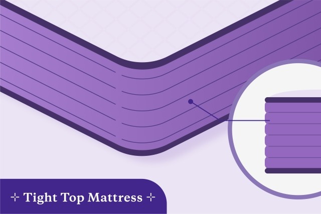 What Is a Tight Top Mattress? What You Need to Know